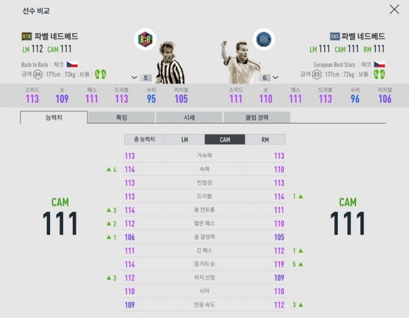 Fc 온라인 인벤 네드베드 공미 시즌 Fc 온라인 인벤 자유게시판
