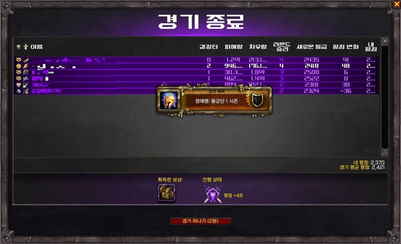월드 오브 워크래프트 인벤 투린이 정예 달았습니다ㅜ 와우 인벤 확장팩 통합 전장 게시판