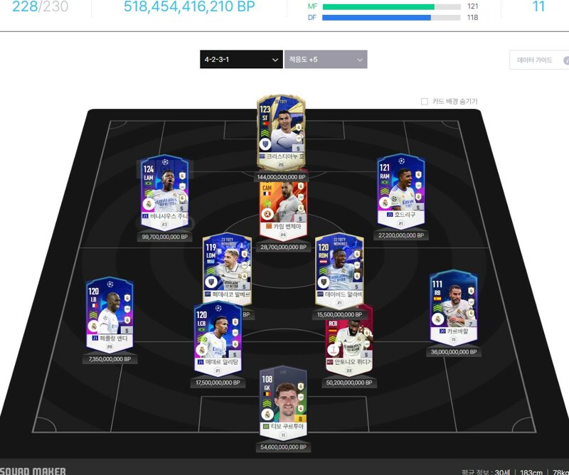 Fc 온라인 인벤 올미페 레알vs밀란 Fc 온라인 인벤 자유게시판