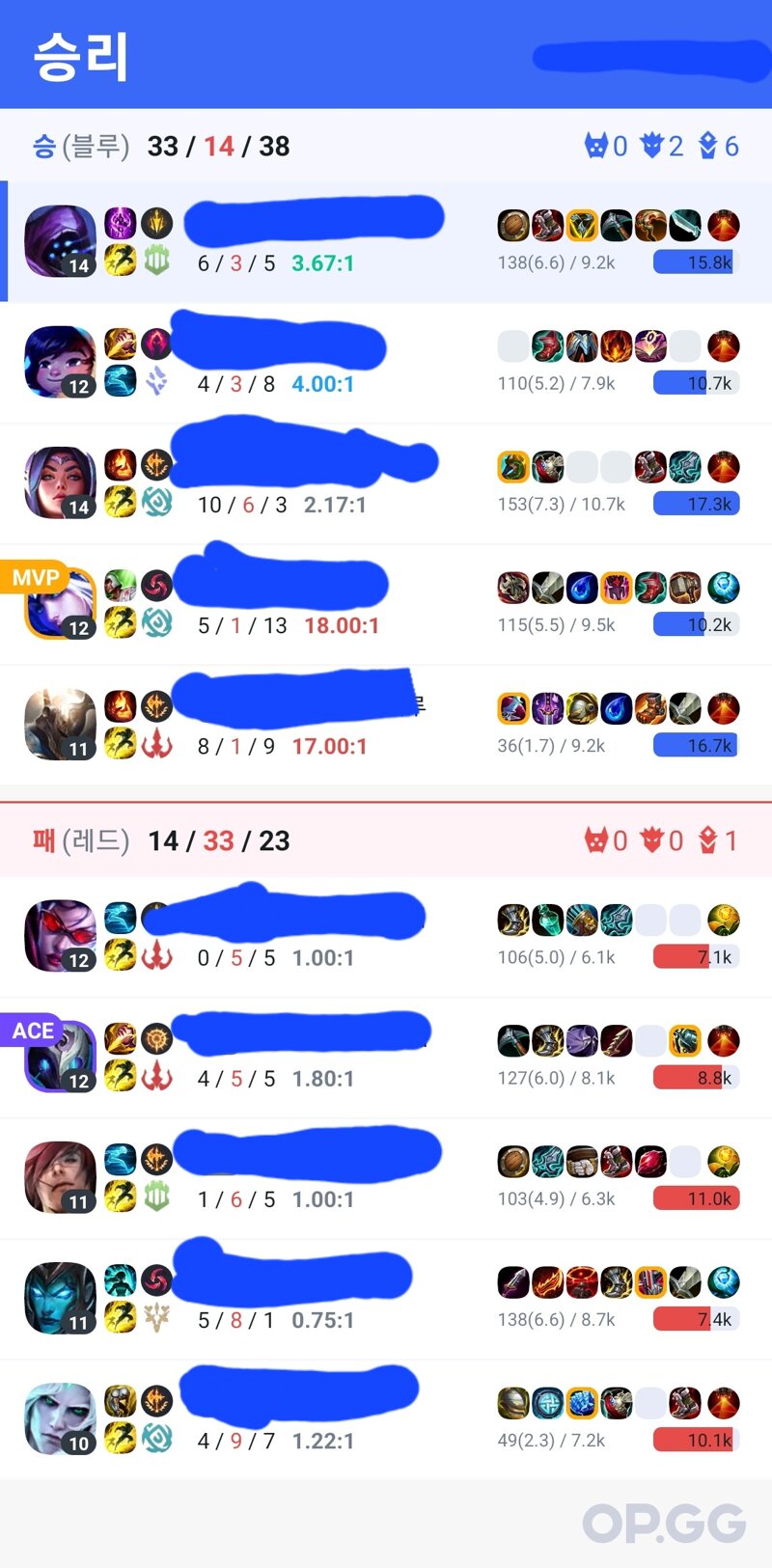 리그오브레전드 인벤 부캐 할때 잭스하기 맛있었던 조합 Lol 탑 게시판