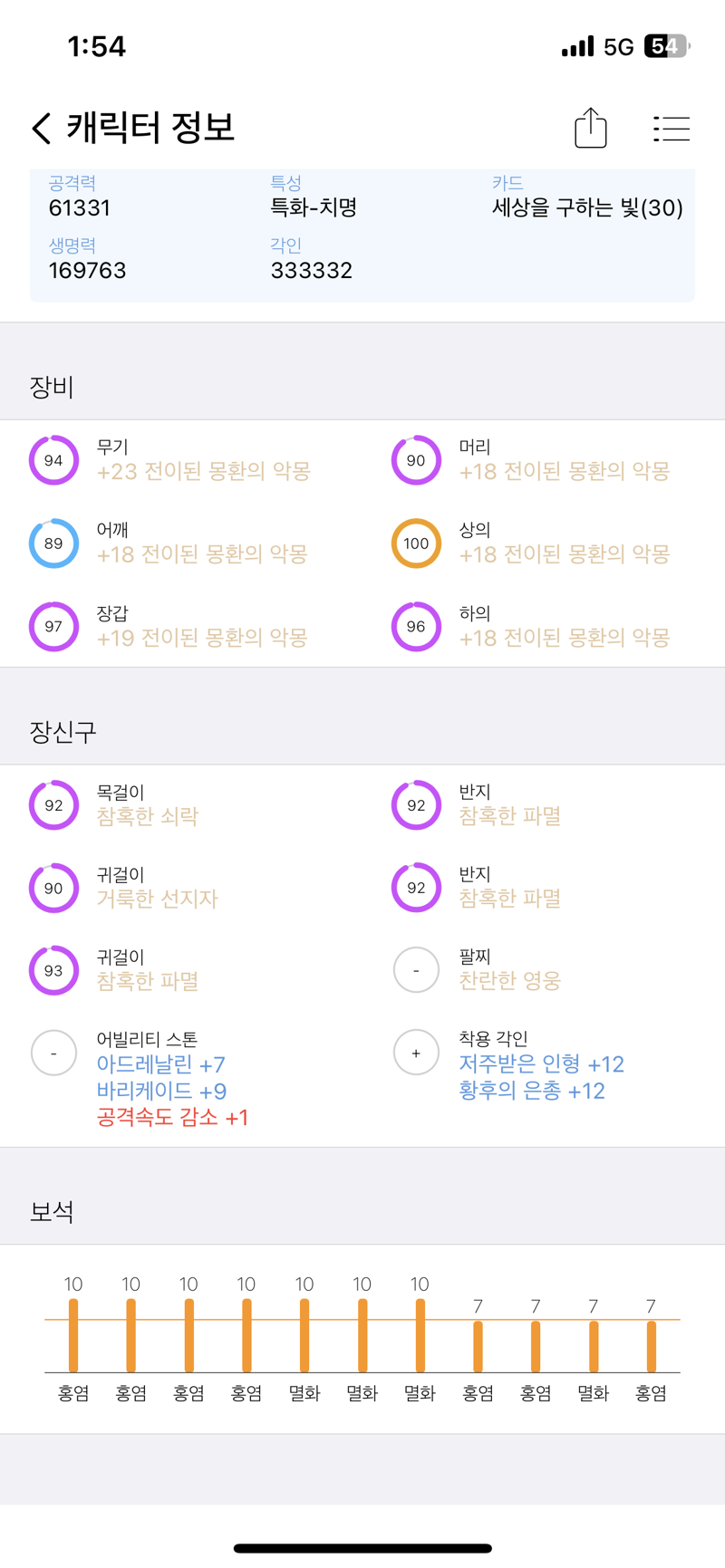 로스트아크 인벤 볼다이크 하드 ㄱㄴ 로스트아크 인벤 자유 게시판