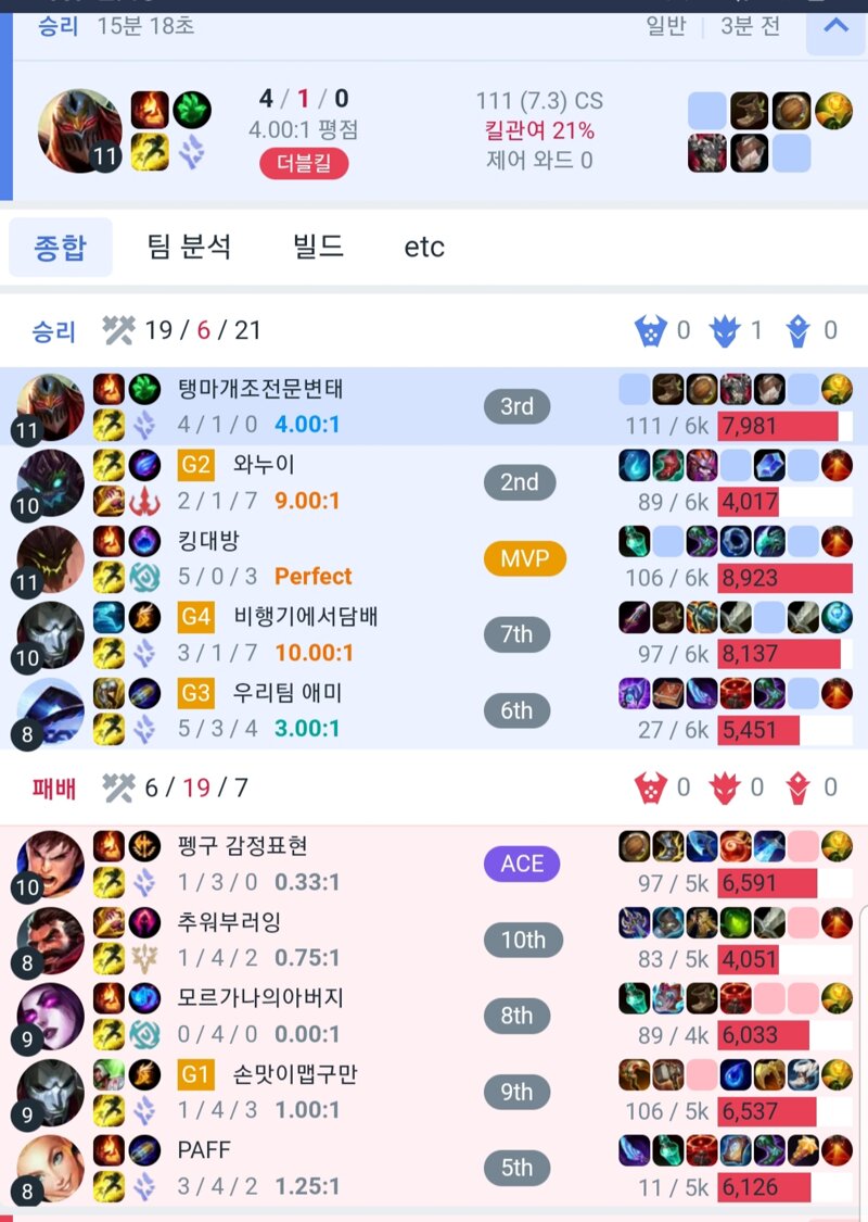 리그오브레전드 인벤 가렌 맞다이 진짜 강하다 Lol 탑 게시판
