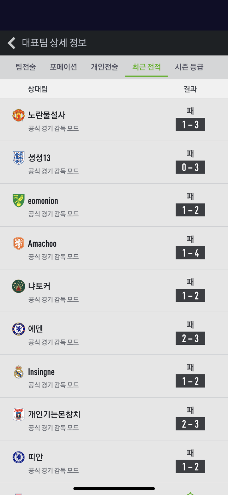 피파 온라인4 인벤 9연패 ㄷㄷ 피파온라인4 인벤 감독모드 게시판