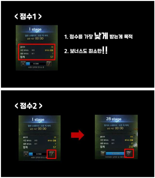로스트아크 인벤 【칭호정복자】 큐브 스테이지 30 클리어 공략 가이드 로스트아크 인벤 팁과 노하우 게시판