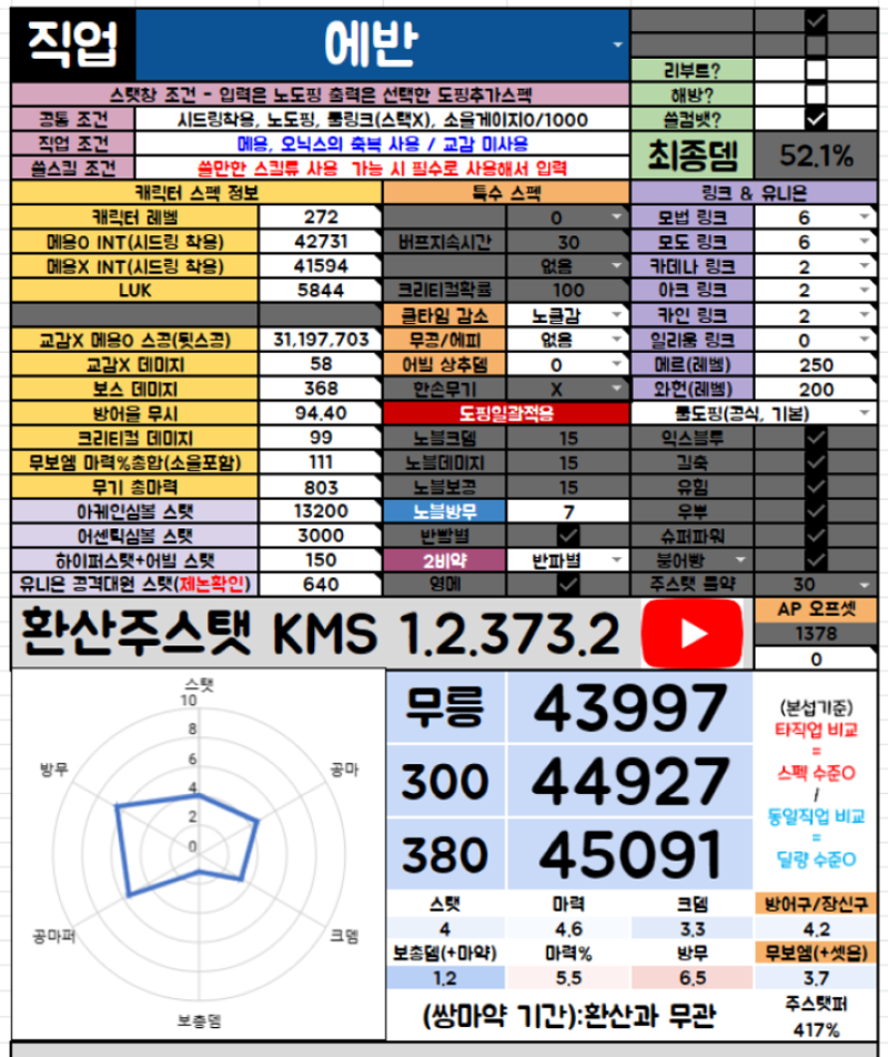 메이플스토리 인벤 환산 45인데 해방 가능할까요 메이플스토리 인벤 마법사 직업게시판