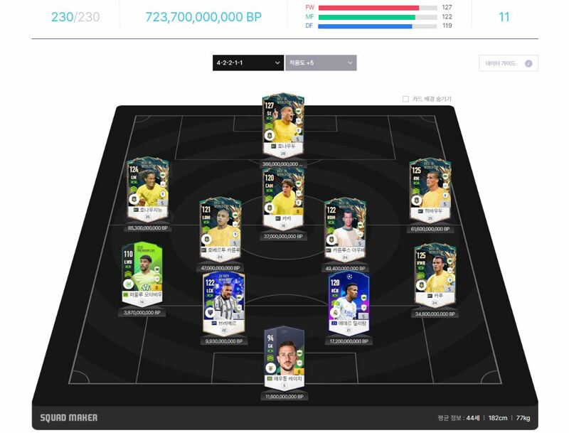 Fc 온라인 인벤 7천억 첼시 브라질 다운임 투표좀 Fc 온라인 인벤 자유게시판