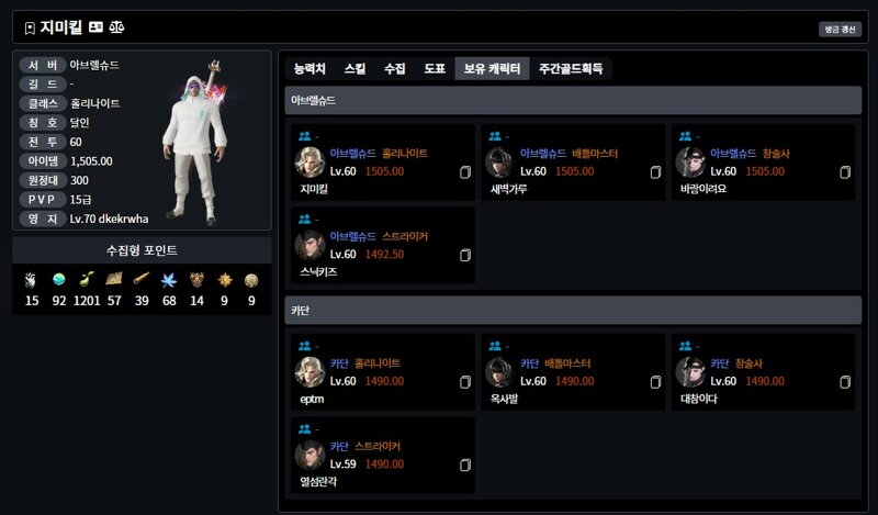 로스트아크 인벤 원대 300인데 본캐 1500 로스트아크 인벤 자유 게시판