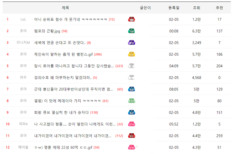 메이플스토리 인벤 메벤 화력 다 죽었나 메이플스토리 인벤 자유게시판