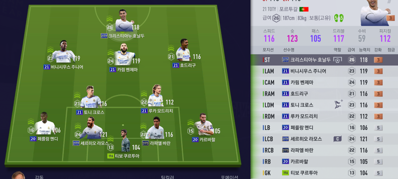 Fc 온라인 인벤 2300억 레알 마드리드 조언좀 해주세요 Fc 온라인 인벤 팀전술 평가 상담 게시판