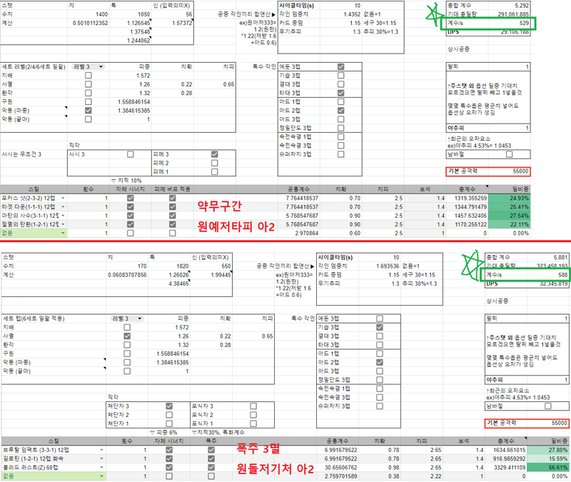 로스트아크 인벤 슬레 스킬 계수 지금 어느정도일까 궁금해서 로스트아크 인벤 이슈토론버그 게시판
