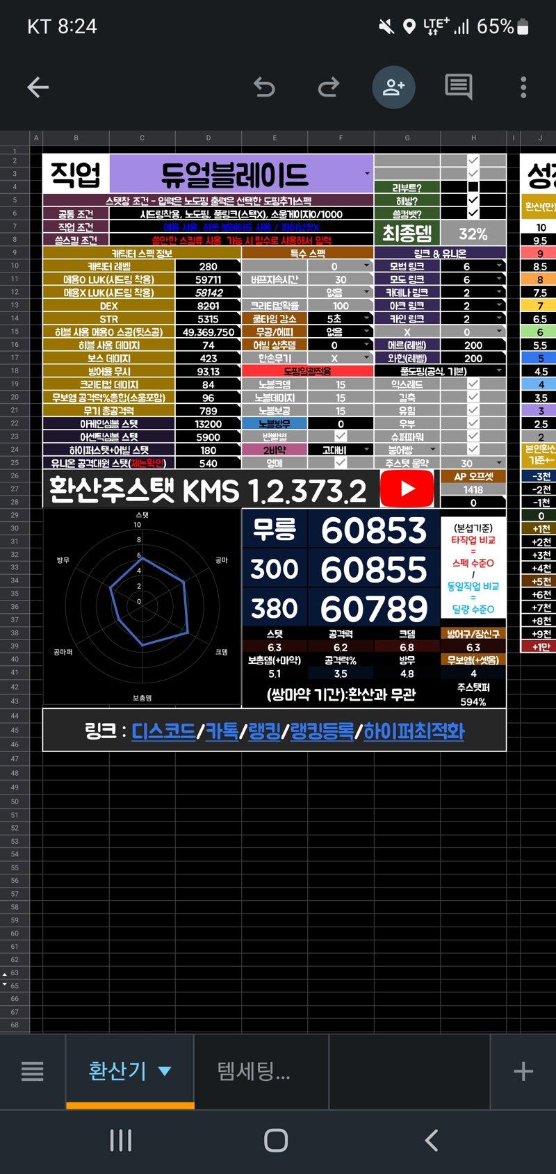 메이플스토리 인벤 해방 환산 적정한건가요 메이플스토리 인벤 도적 직업게시판