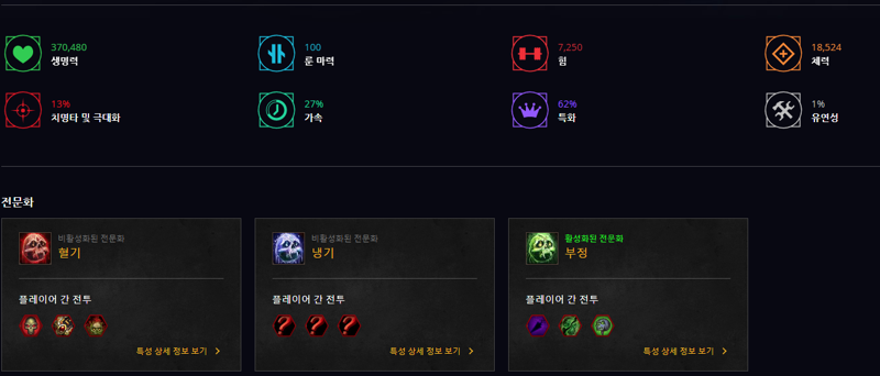월드 오브 워크래프트 인벤 부죽 스탯 질문 와우 인벤 죽음의기사 게시판