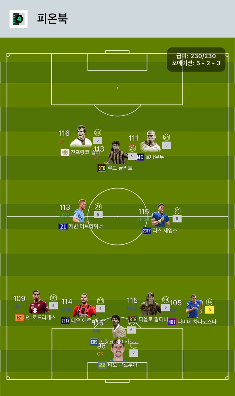 Fc 온라인 인벤 첼시밀란 Fc 온라인 인벤 팀전술 평가 상담 게시판