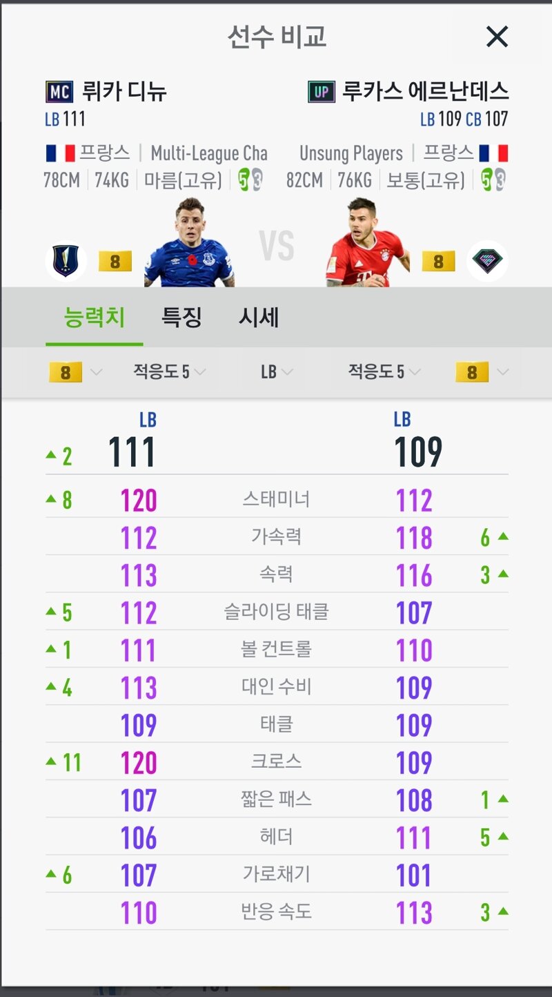 피파 온라인4 인벤 프랑스 풀백 피파 온라인4 인벤 자유게시판
