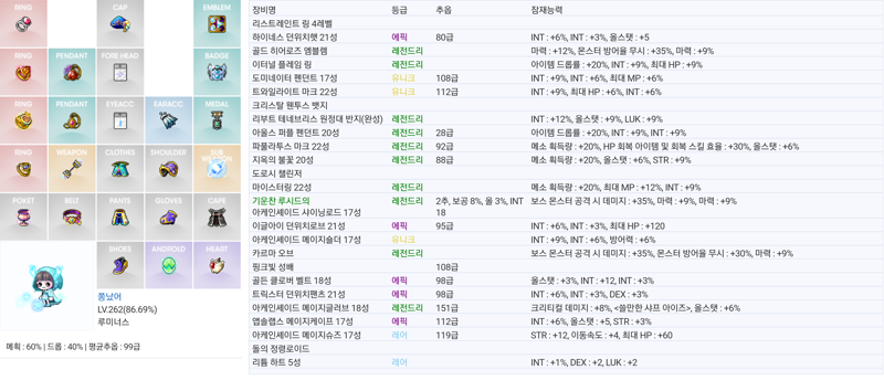 메이플스토리 인벤 스펙점검 메이플스토리 인벤 리부트 게시판