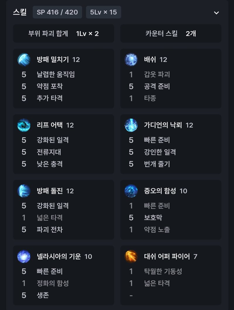 로스트아크 인벤 환각예둔 끌리긴하네요 로스트아크 인벤 워로드 게시판