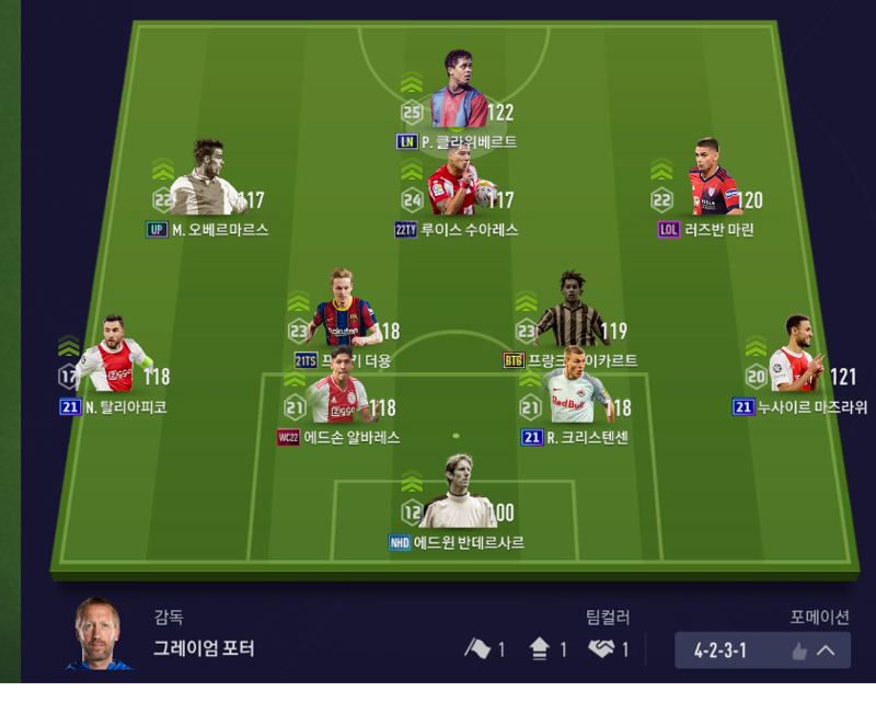 Fc 온라인 인벤 아약스 미페 신청드립니다 Fc 온라인 인벤 미니 페이스온 게시판