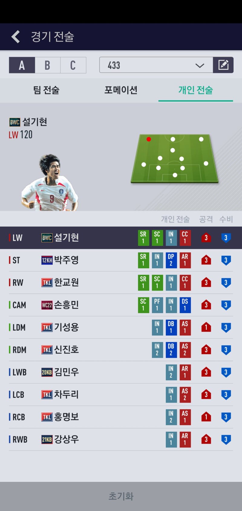 Fc 온라인 인벤 4천억한국팀맞췄는데 평가점요 Fc 온라인 인벤 질문과 답변 게시판