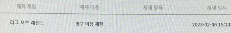 리그오브레전드 인벤 롤 무고 영구제한 조치 Lol 인벤 자유 주제 게시판