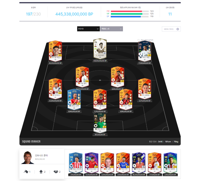 Fc 온라인 인벤 웨일스 국대 Vs 이탈리아 국대 선택해주세요 Fc 온라인 인벤 자유게시판