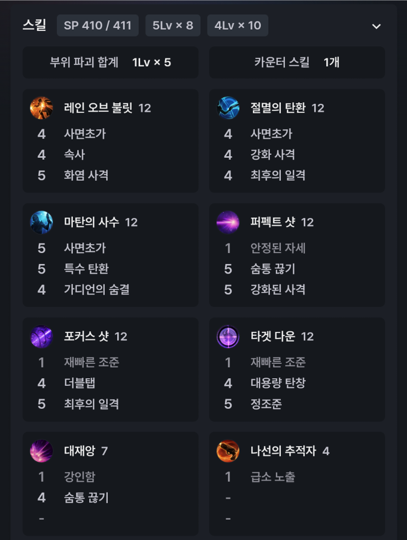 로스트아크 인벤 건슬 고수님들 제가 생각보다 딜이 안나오는데 로스트아크 인벤 건슬링어 게시판