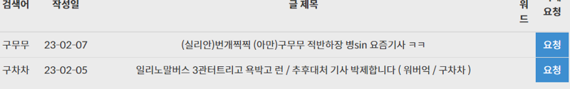 로스트아크 인벤 구바바 노브 34버스 4관에서 딜부족으로 터트림 구바바구차차구무무구므므구바보구뮤뮤구튼튼 로스트아크
