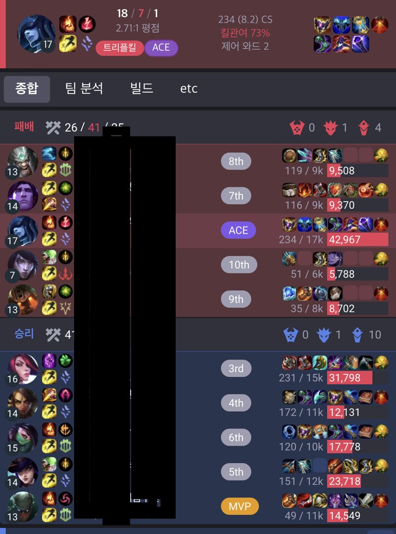 리그오브레전드 인벤 아 그래도 팀원들 이기려하는게 좋음 나는 왜 Lol 정글 게시판