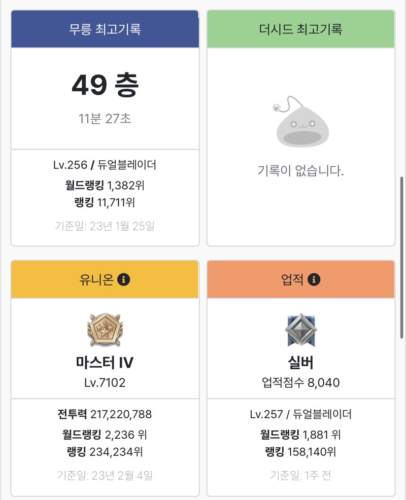 메이플스토리 인벤 리부트 이야기하는거 보면 본섭중간층 입장에서 너무 답답함 메이플스토리 인벤 자유게시판