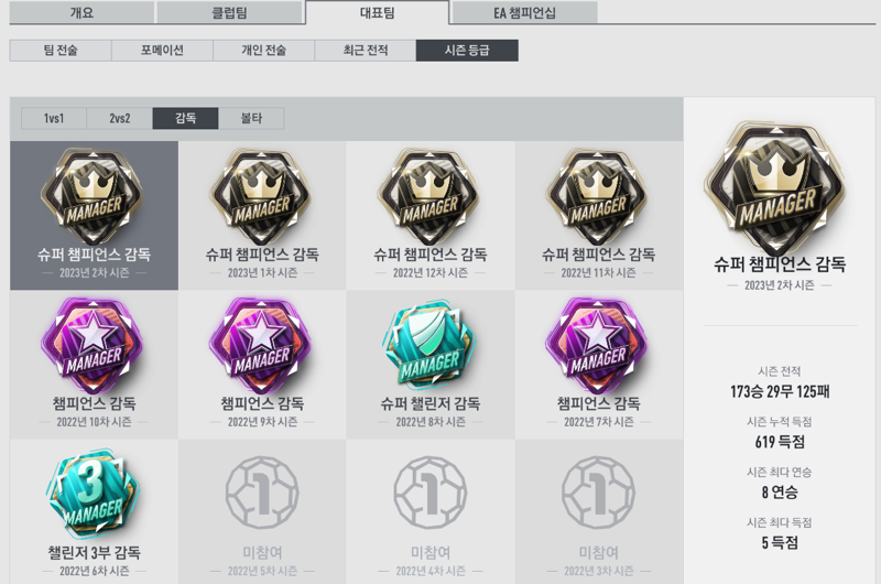 Fc 온라인 인벤 2차시즌 슈챔 달성 Fc 온라인 인벤 감독모드 게시판