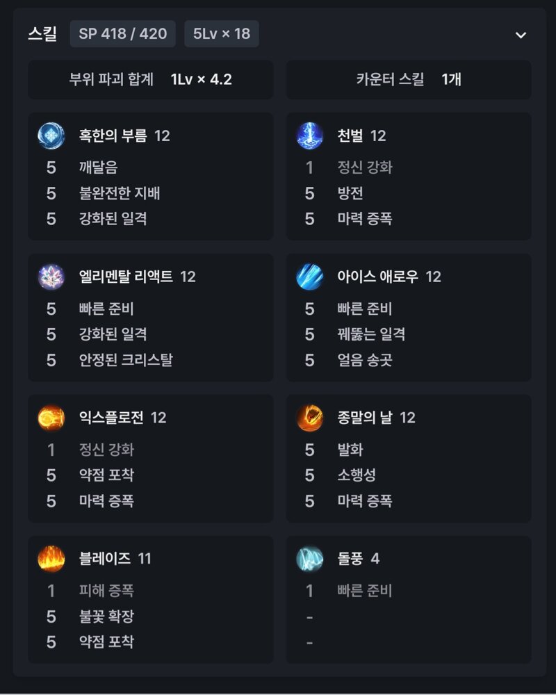 로스트아크 인벤 예둔환각 쓰고 있는데요 고쳐야할점이나 변경해야할게 있을까요 로스트아크 인벤 소서리스 게시판