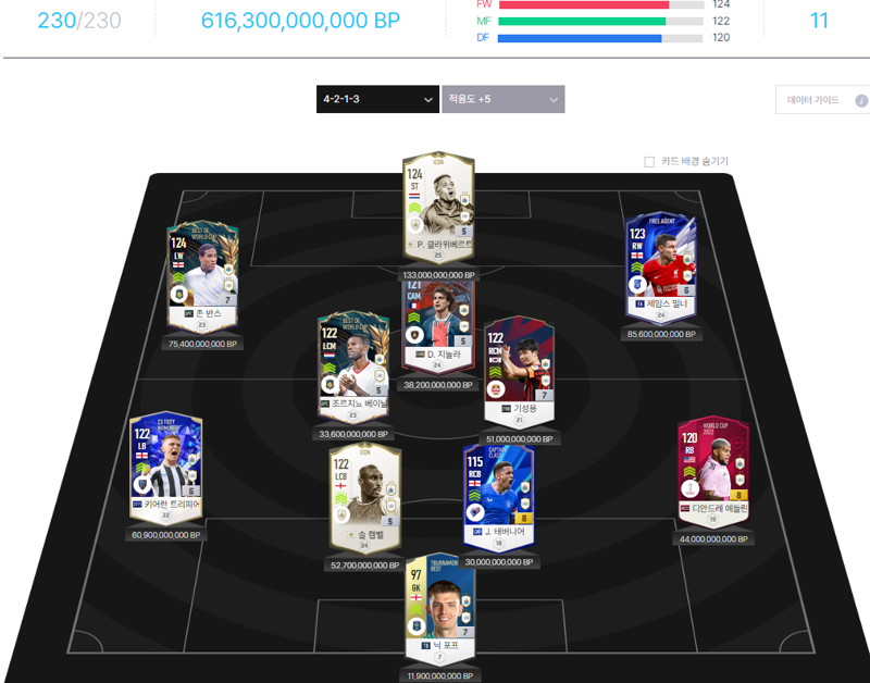 Fc 온라인 인벤 뉴캐슬 6000억 팀평좀요 Fc 온라인 인벤 자유게시판
