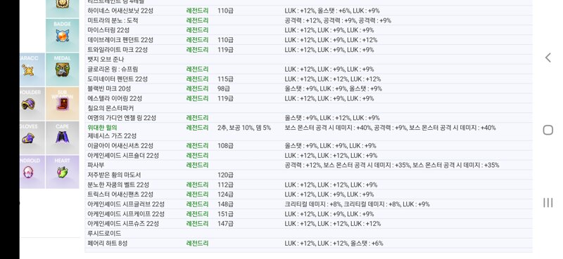 메이플스토리 인벤 기댓값 장인분 구합니다 메이플스토리 인벤 리부트 게시판