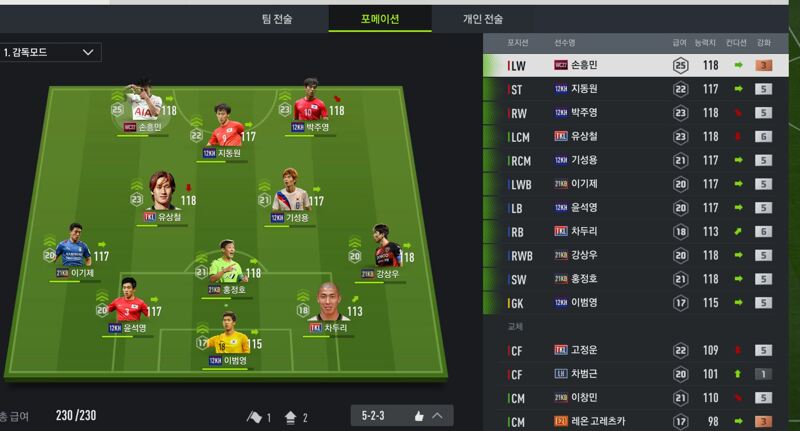 Fc 온라인 인벤 1400억 한국 감독모드 챔스 목표 조언 부탁드립니다 Fc 온라인 인벤 감독모드 게시판