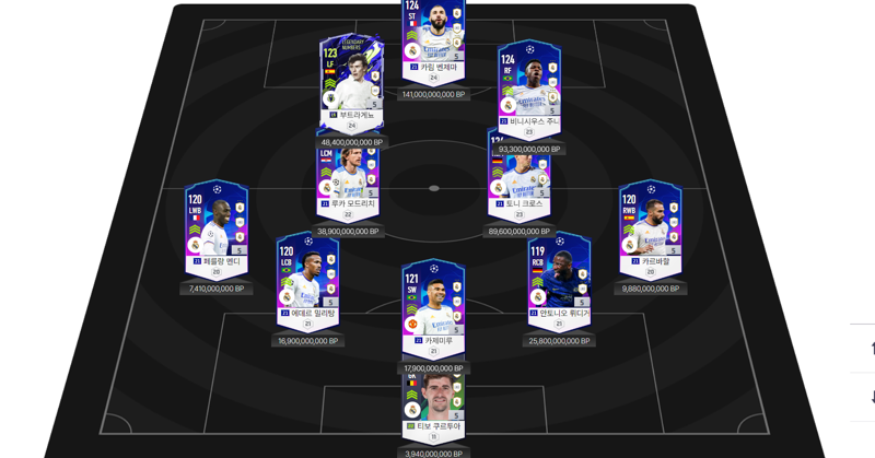 Fc 온라인 인벤 이팀 어떻게되나요 Fc 온라인 인벤 자유게시판
