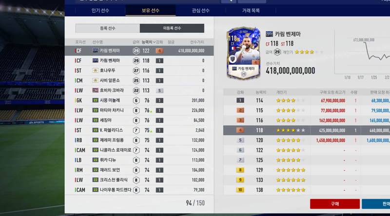 Fc 온라인 인벤 벤제마 후기입니다 Fc 온라인 인벤 자유게시판