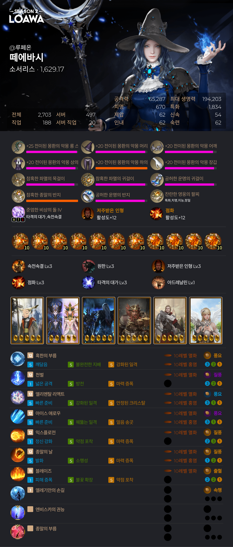 로스트아크 인벤 요즘 템셋구경하면 리버스은근보이던디 로스트아크 인벤 소서리스 게시판