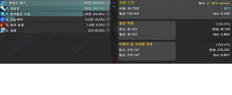월드 오브 워크래프트 인벤 저 세상 딜을 목격 와우 인벤 확장팩 통합 전장 게시판