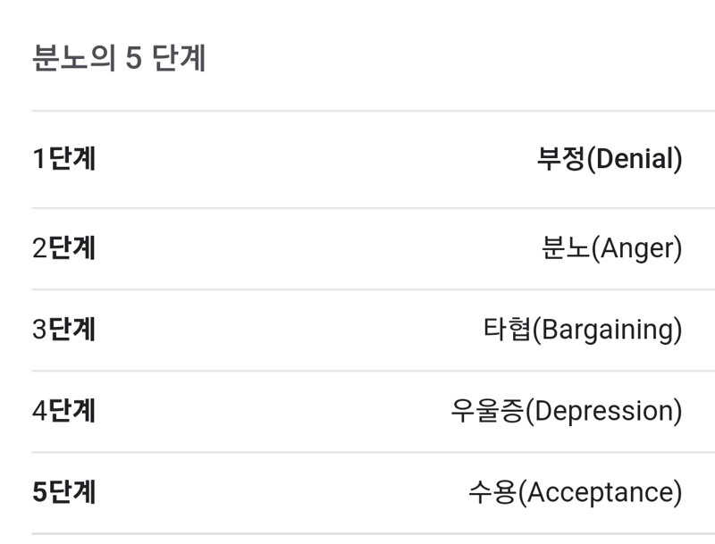 메이플스토리 인벤 지금 커뮤 상황 어디까지 왔음 메이플스토리 인벤 자유게시판