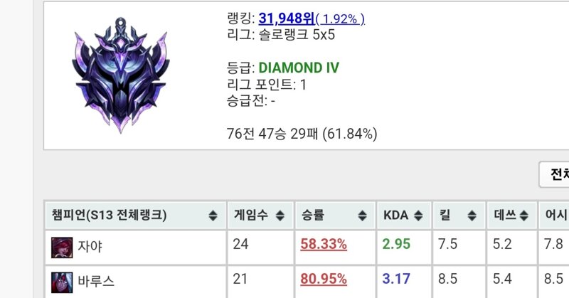 리그오브레전드 인벤 지금 메타에 바루스를 안하는건 범죄임 Lol 봇 게시판