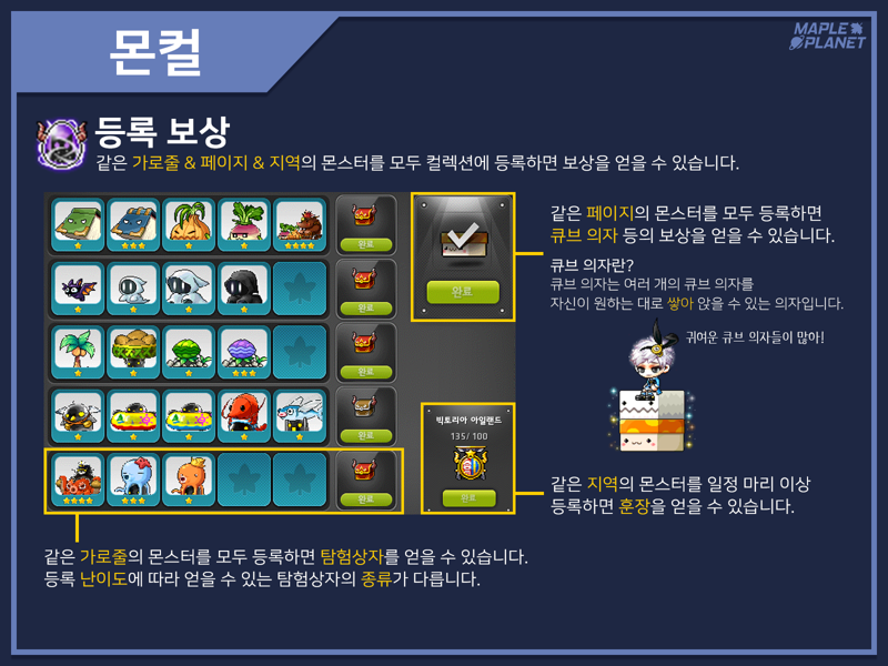 메이플스토리 인벤 메린이를 위한 메이플 백과사전 몬스터컬렉션 메이플스토리 인벤 팁과노하우 게시판