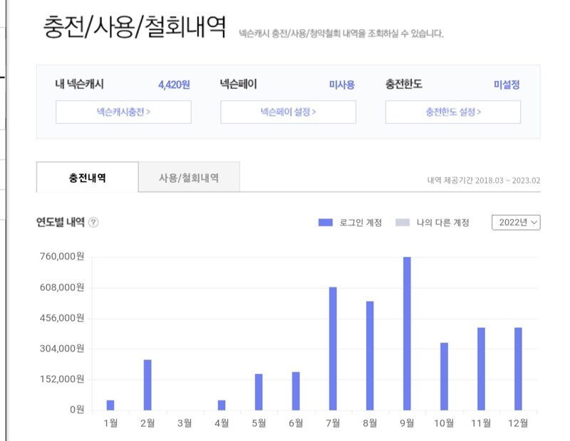 메이플스토리 인벤 사회초년생인데 메이플스토리 인벤 자유게시판
