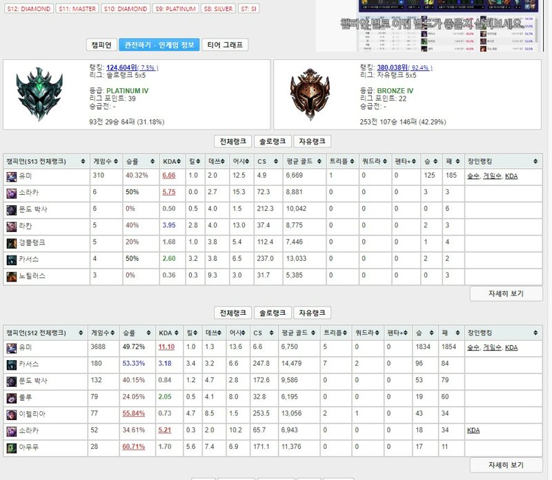 리그오브레전드 인벤 마스터출신 유미 듀오충 근황 Lol 서포터 게시판