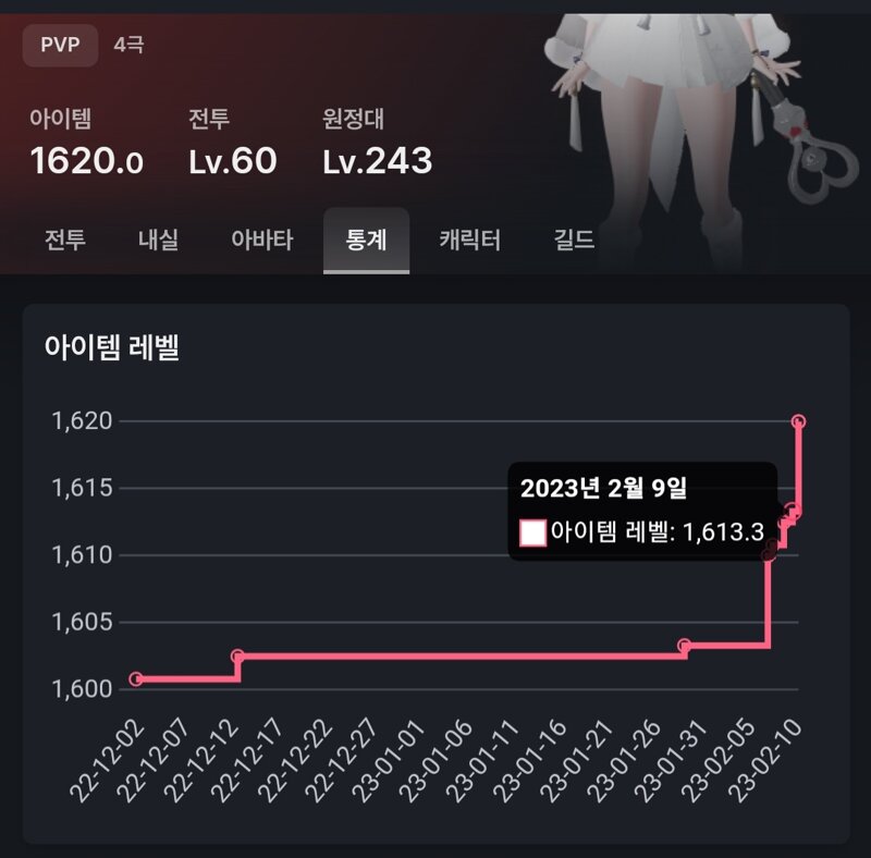 로스트아크 인벤 딜러 샛기들 딱기다려라 로스트아크 인벤 자유 게시판