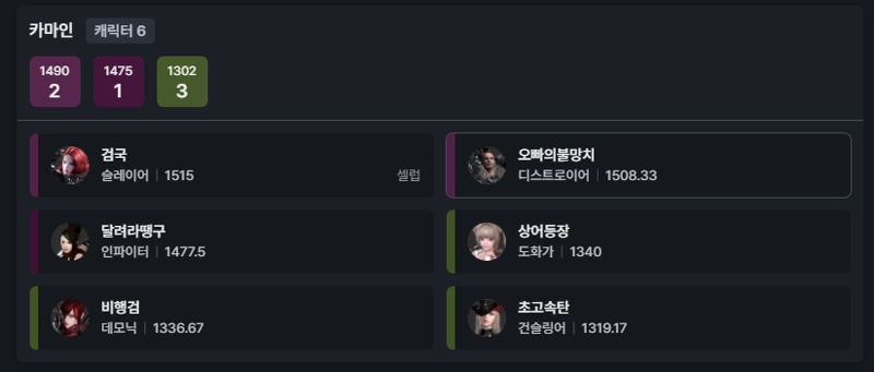 로스트아크 인벤 비하 숙련 숙제 개빡숙 사사게 고지후 기록용 인이s 오빠의불망치 도화가인데뭐요 로스트아크 인벤
