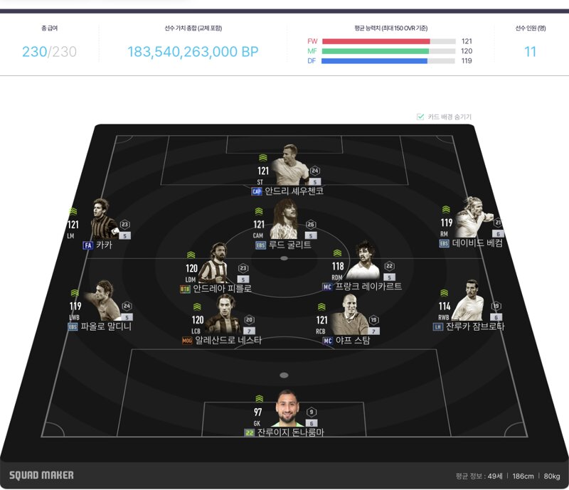 Fc 온라인 인벤 밀란 스쿼드 평가 점 Fc 온라인 인벤 팀전술 평가 상담 게시판