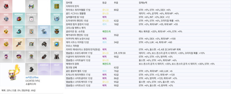 메이플스토리 인벤 유잠 사용처로 어디가 좋을까요 메이플스토리 인벤 리부트 게시판