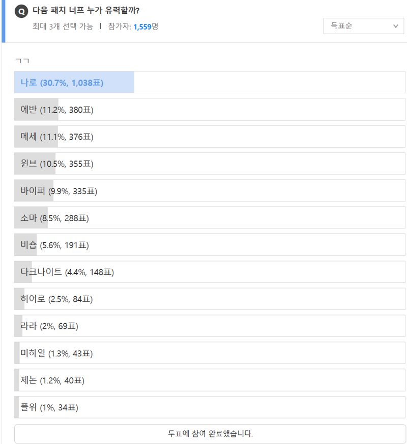 메이플스토리 인벤 메르 인식 왜캐 떡상함 메이플스토리 인벤 자유게시판