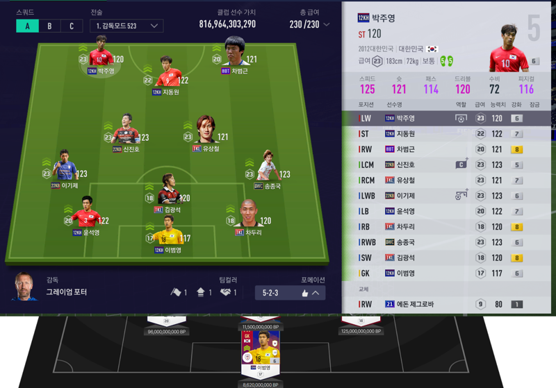 Fc 온라인 인벤 윙백에만 급여 46 투자했습니다 ㅋㅋ Fc 온라인 인벤 감독모드 게시판