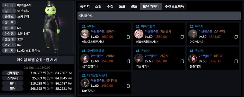 로스트아크 인벤 하누마탄 쌀먹 아이엠가나 이리야스필폰가나 미유에델펠트가나 샘의정령가나 기공사가나 통찰의빛 No47