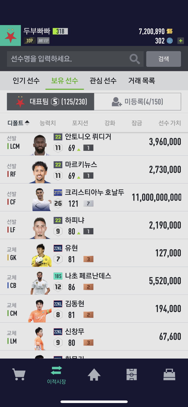 피파 온라인4 인벤 토티 호날두7카 성공 피파 온라인4 인벤 득템강화 자랑 게시판